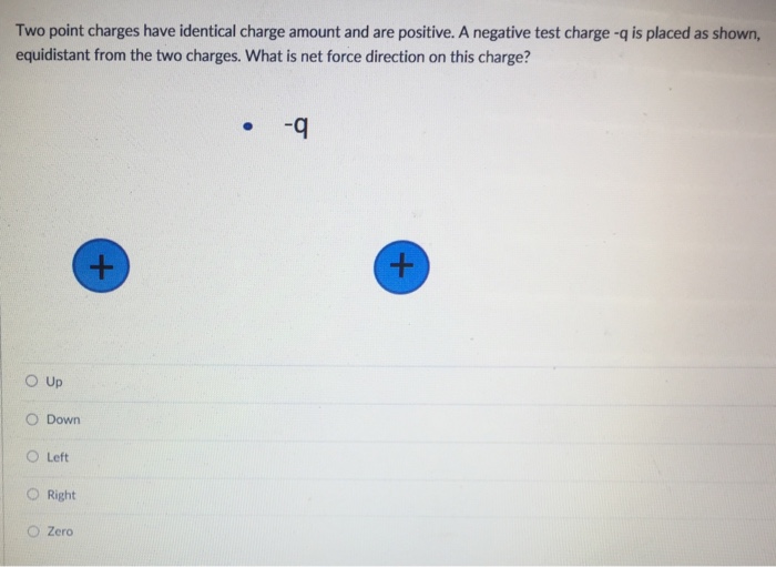 Solved Two point charges have identical charge amount and | Chegg.com