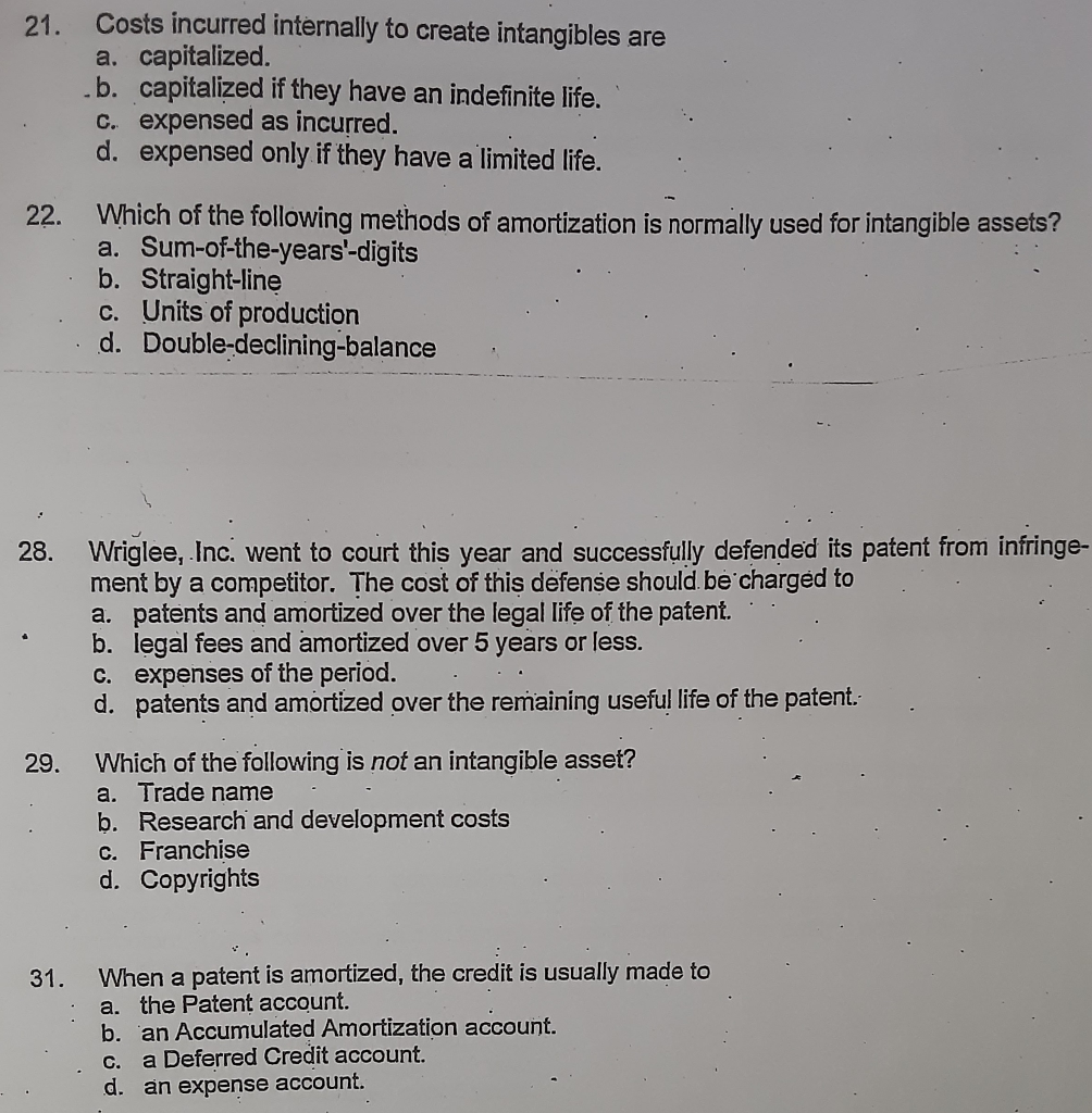 Solved 21. Costs incurred internally to create intangibles | Chegg.com