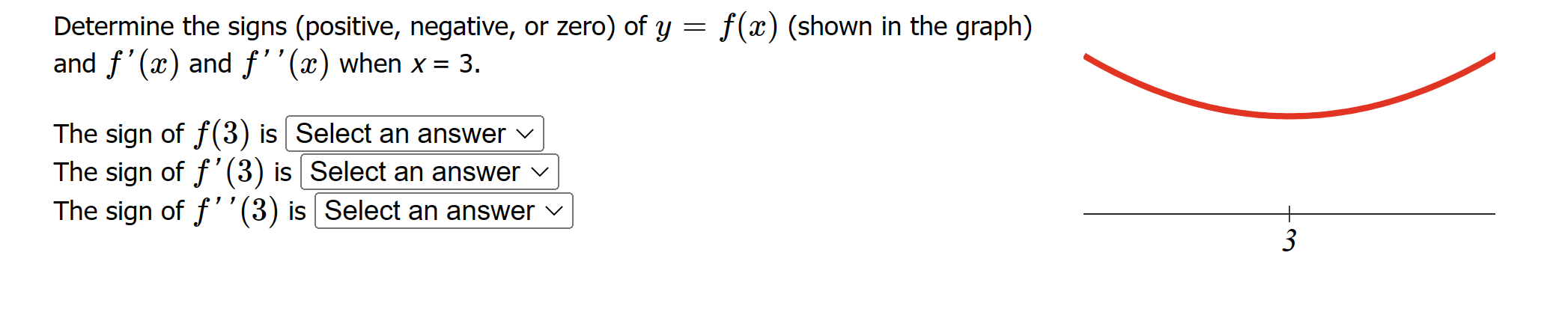 Solved Determine the signs (positive, negative, or zero) of | Chegg.com
