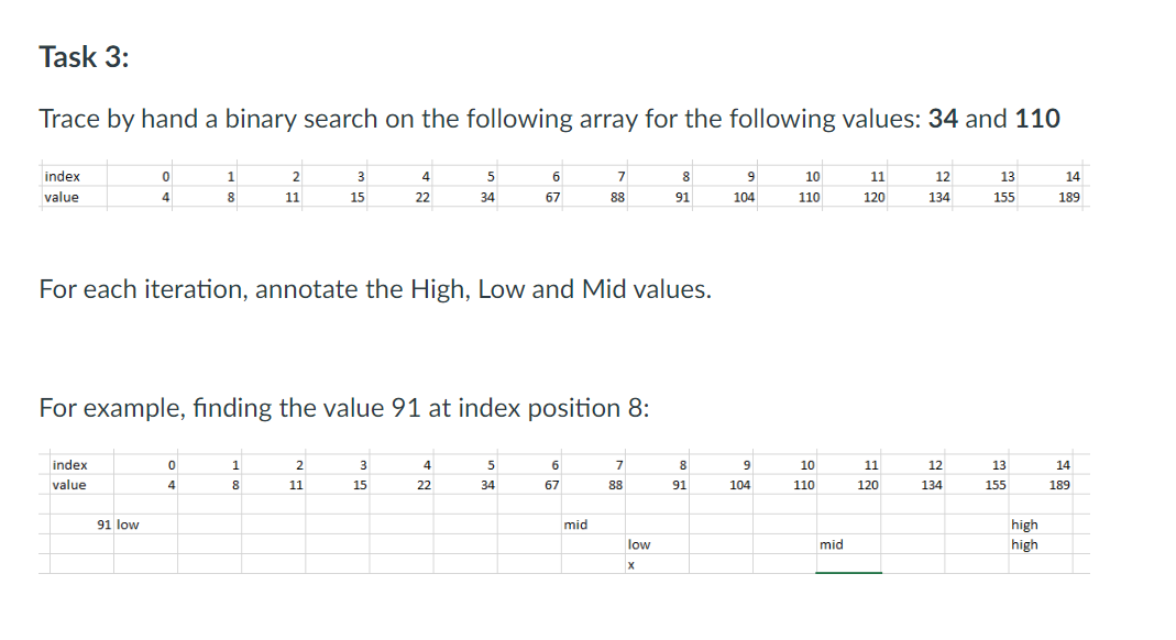 Solved Task 3: Trace by hand a binary search on the | Chegg.com