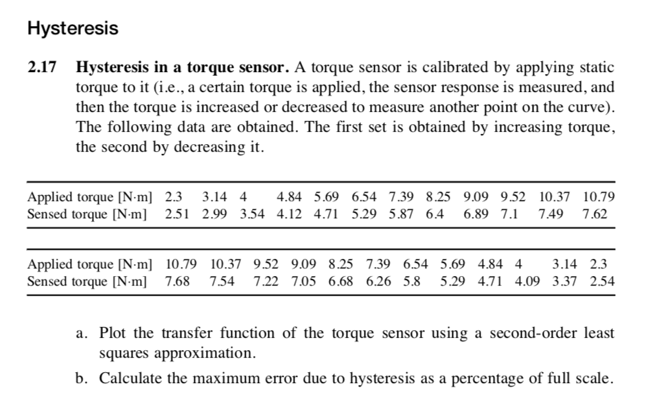 Solved 1. how would I plot the transfer function of the | Chegg.com