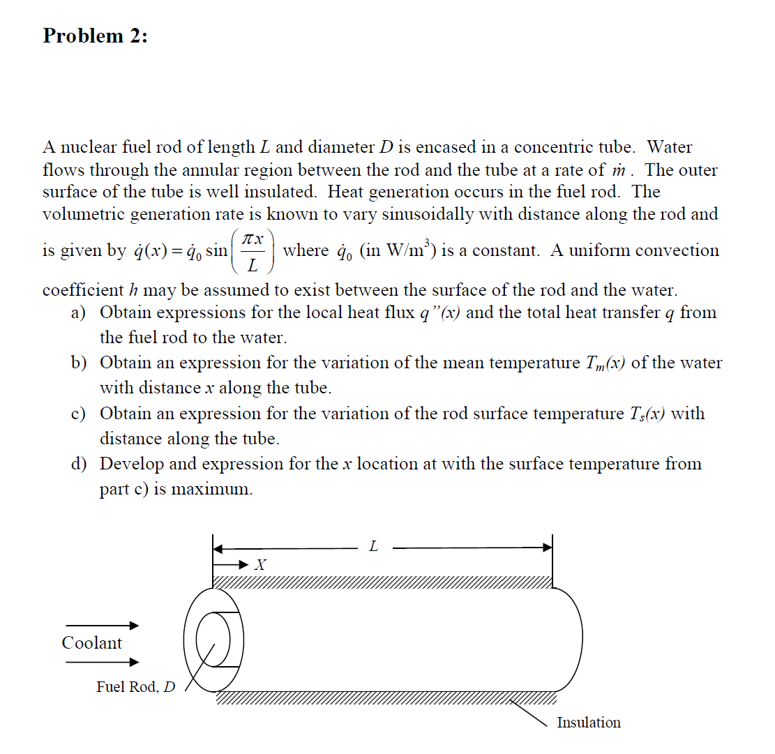 Solved A nuclear fuel rod of length \\( L \\) and diameter | Chegg.com