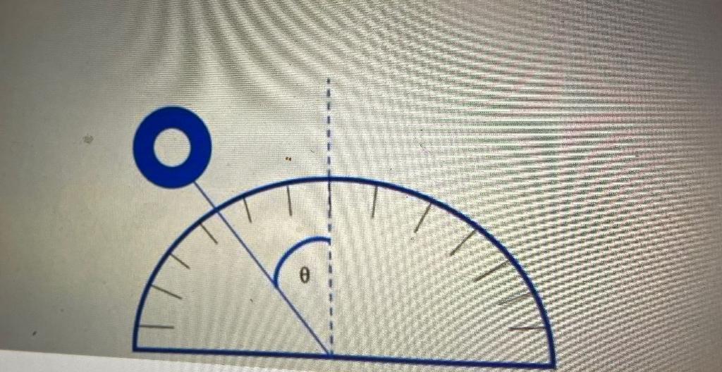 Solved You made a homemade accelerometer using a protractor, | Chegg.com