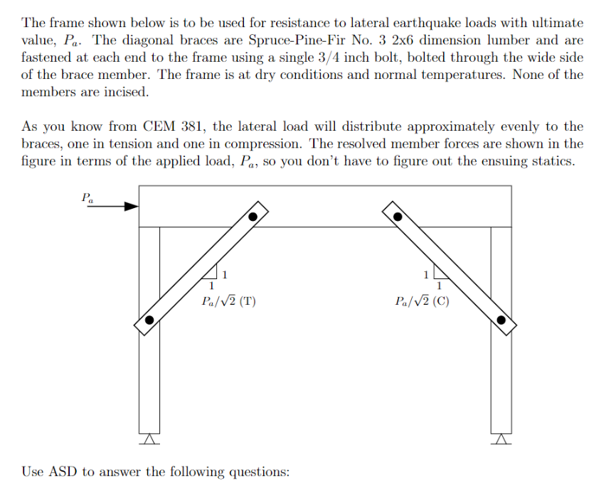 Solved The frame shown below is to be used for resistance to | Chegg.com
