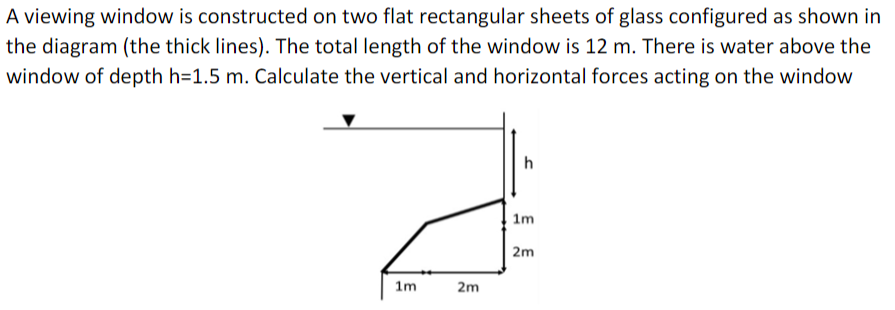 Solved A viewing window is constructed on two flat | Chegg.com