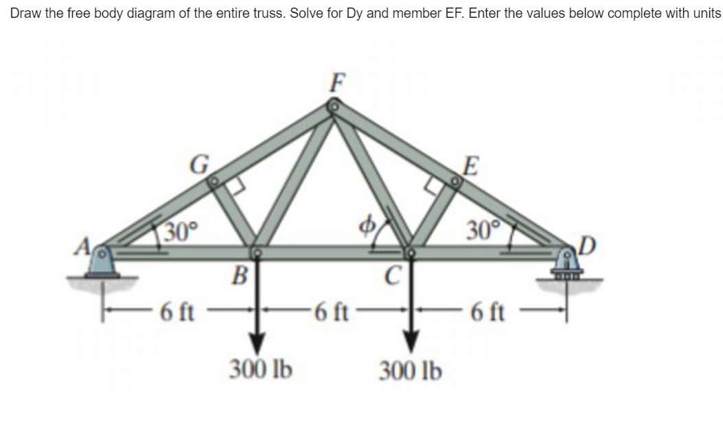 Solved Draw the free body diagram of the entire truss. Solve | Chegg.com