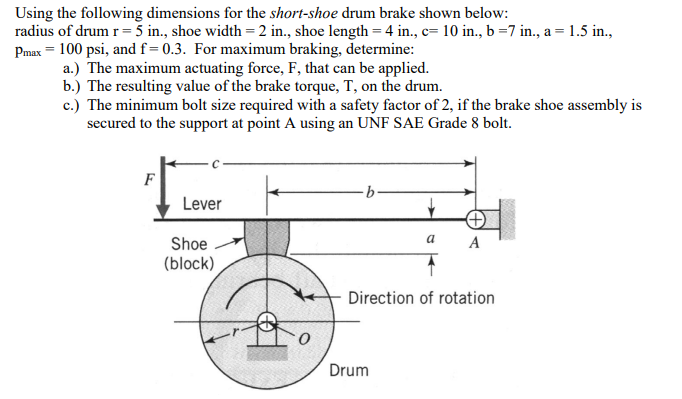 Solved Using the following dimensions for the short-shoe | Chegg.com