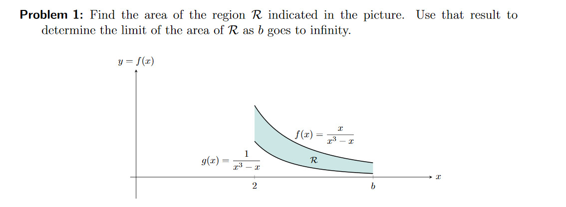 Solved Problem 1: Find the area of the region R indicated in | Chegg.com