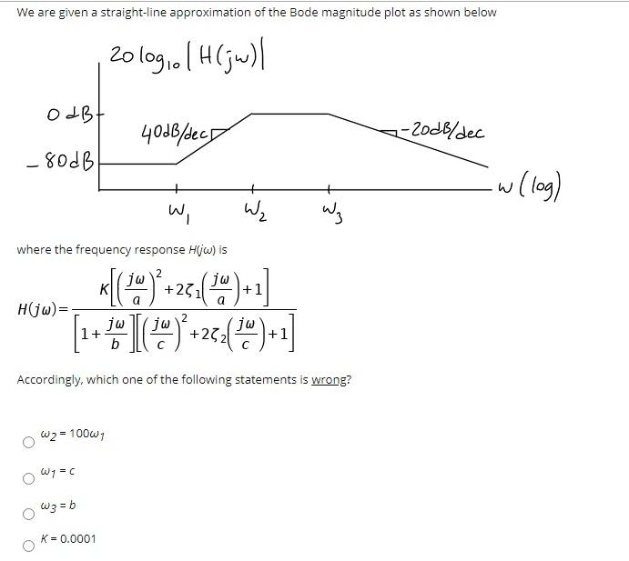 Solved We are given a straight-line approximation of the | Chegg.com