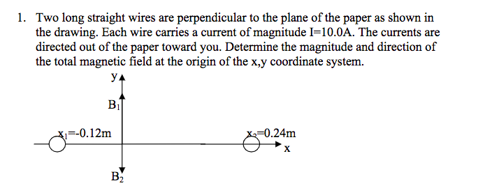 Solved Two long straight wires are perpendicular to the | Chegg.com