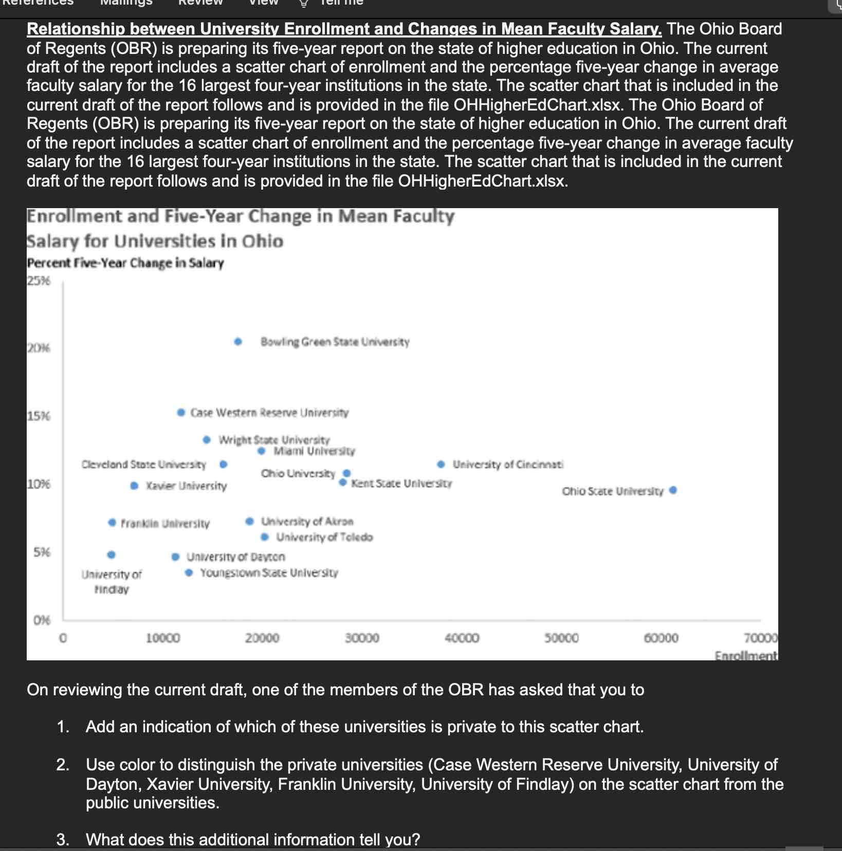Relationship between University Enrollment and | Chegg.com