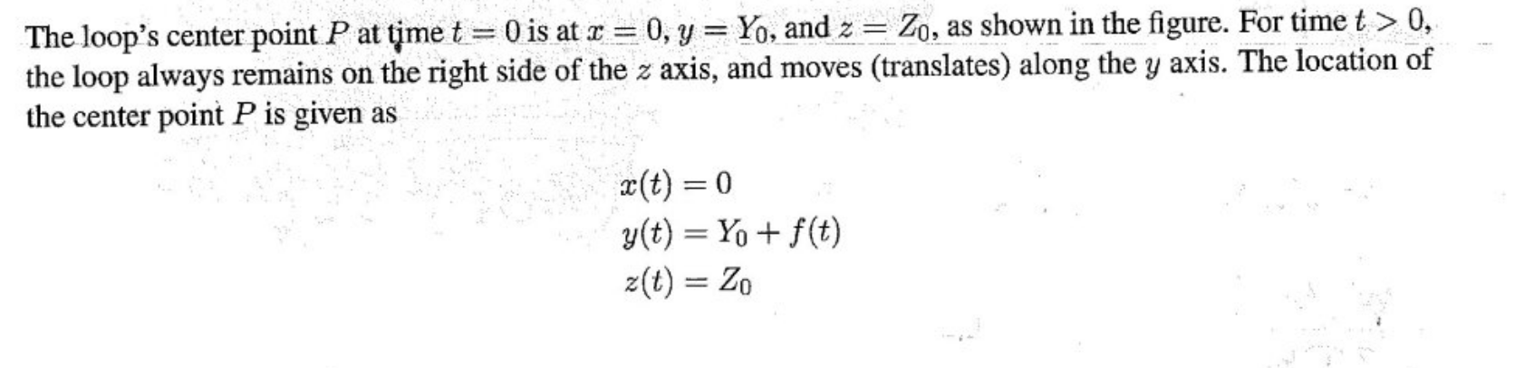 Solved The loop's center point P at time t=0 is at x=0,y=Y0, | Chegg.com