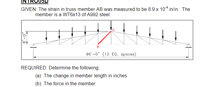 Solved GIVEN: The strain in truss member AB was measured to | Chegg.com
