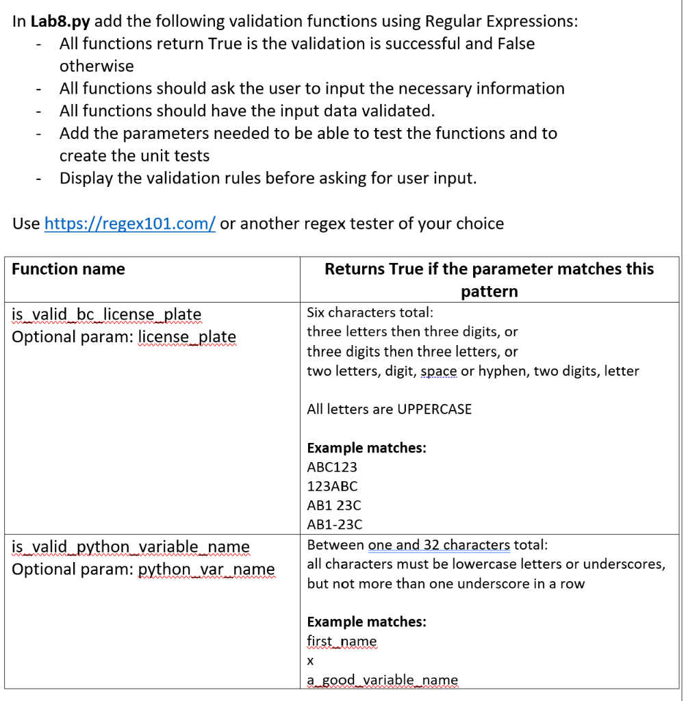 Solved In Lab8.py add the following validation functions | Chegg.com Solved In Lab8.py add the following validation functions | Chegg.com