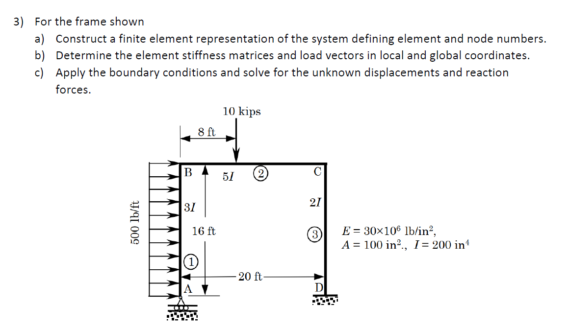 3) For the frame shown a) Construct a finite element | Chegg.com