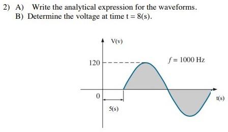 Solved w=2PI(f) = 2000pi in rad Can you explain part B ? | Chegg.com