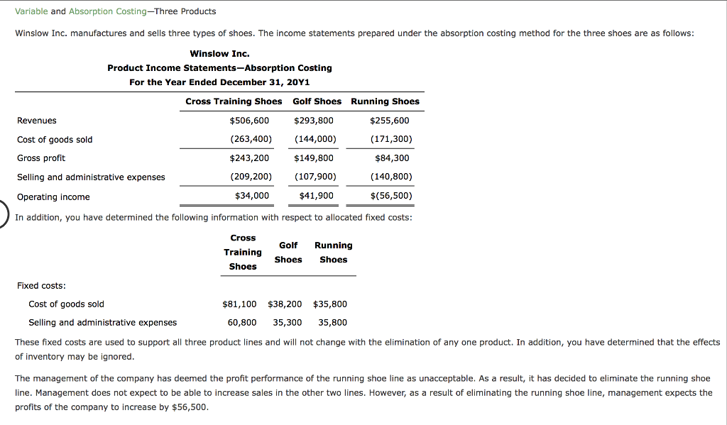 Solved Variable And Absorption Costing Three Products Chegg Solved Variable And Absorption Costing Three Products Chegg