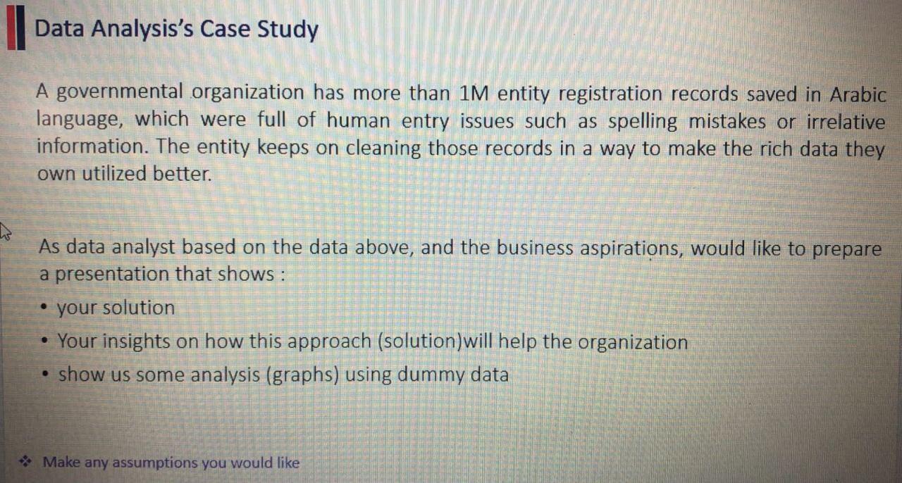 Solved Data Analysis's Case Study A governmental | Chegg.com