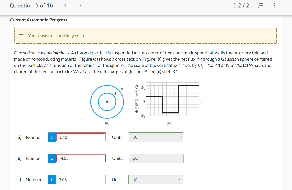 Solved Your answer is partially correct. Flux and | Chegg.com