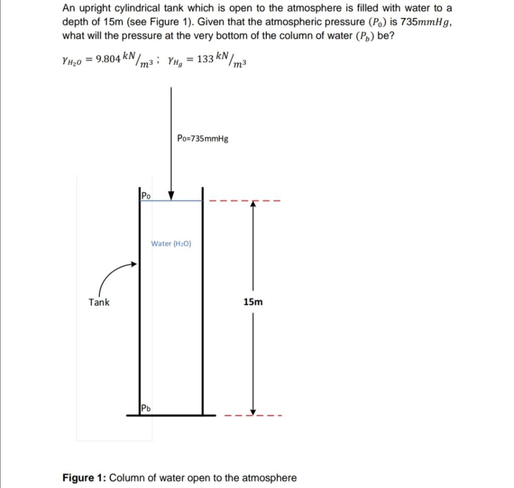 Solved An upright cylindrical tank which is open to the | Chegg.com