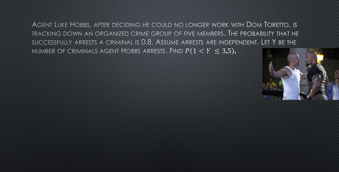 Solved AGENT LUKE HOBBS, AFTER DECIDING HE COULD NO LONGER | Chegg.com