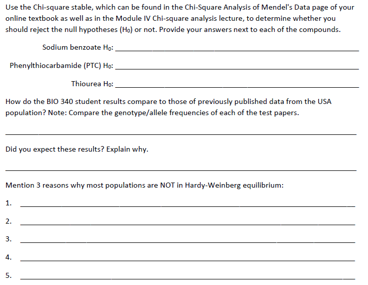 The following data was obtained from a previous BIO | Chegg.com