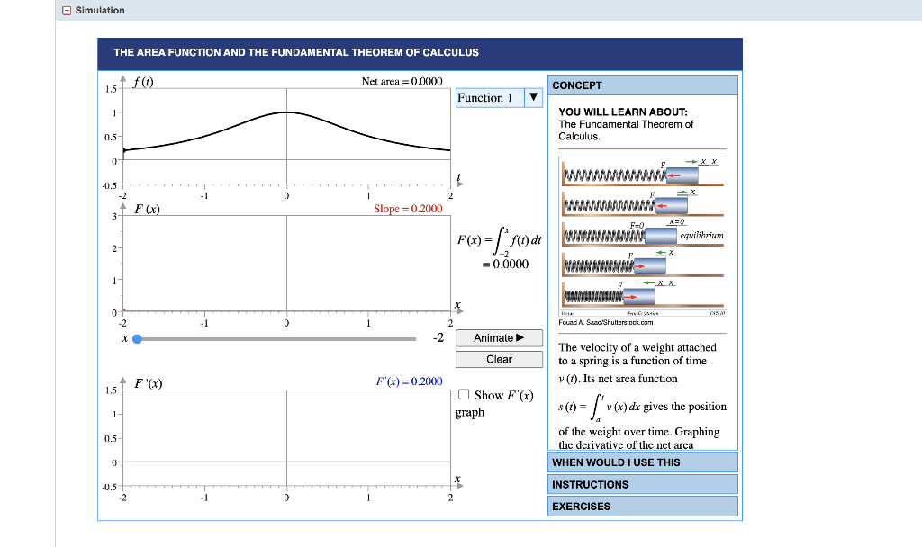 s(t)=∫atv(x)dit function 4. (a) Before using the | Chegg.com
