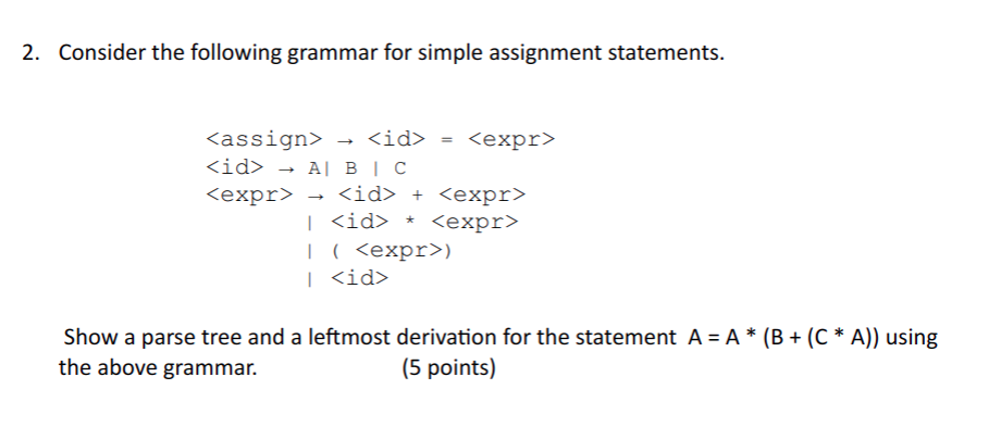 Solved Consider the following grammar for simple assignment | Chegg.com