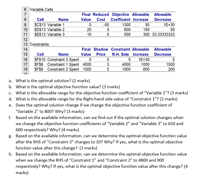 Solved 6 Variable Cells 7 Final Reduced Objective Allowable | Chegg.com