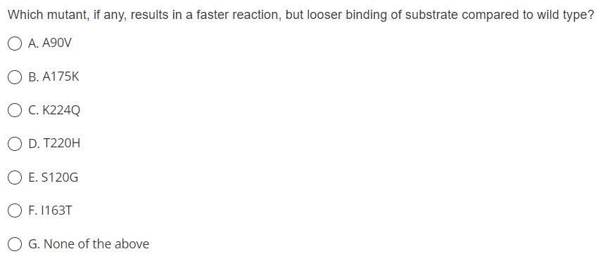Solved Which mutant, if any, results in a faster reaction, | Chegg.com