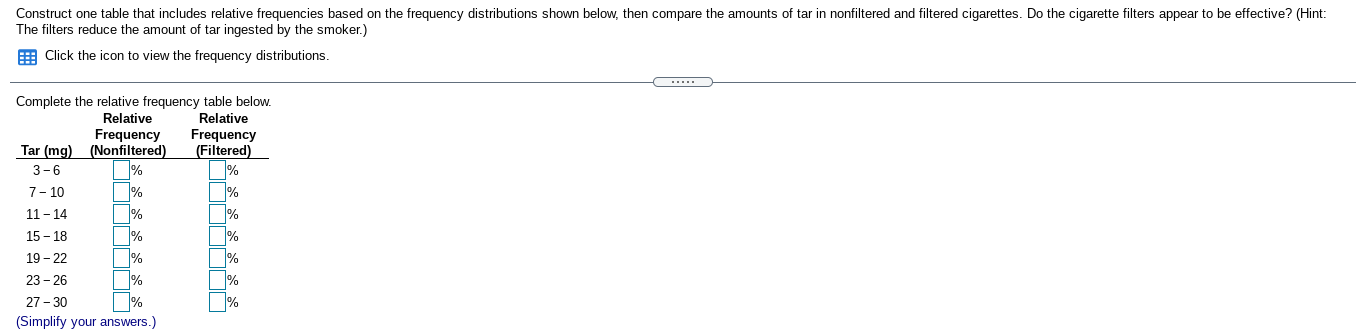 Solved Construct one table that includes relative | Chegg.com
