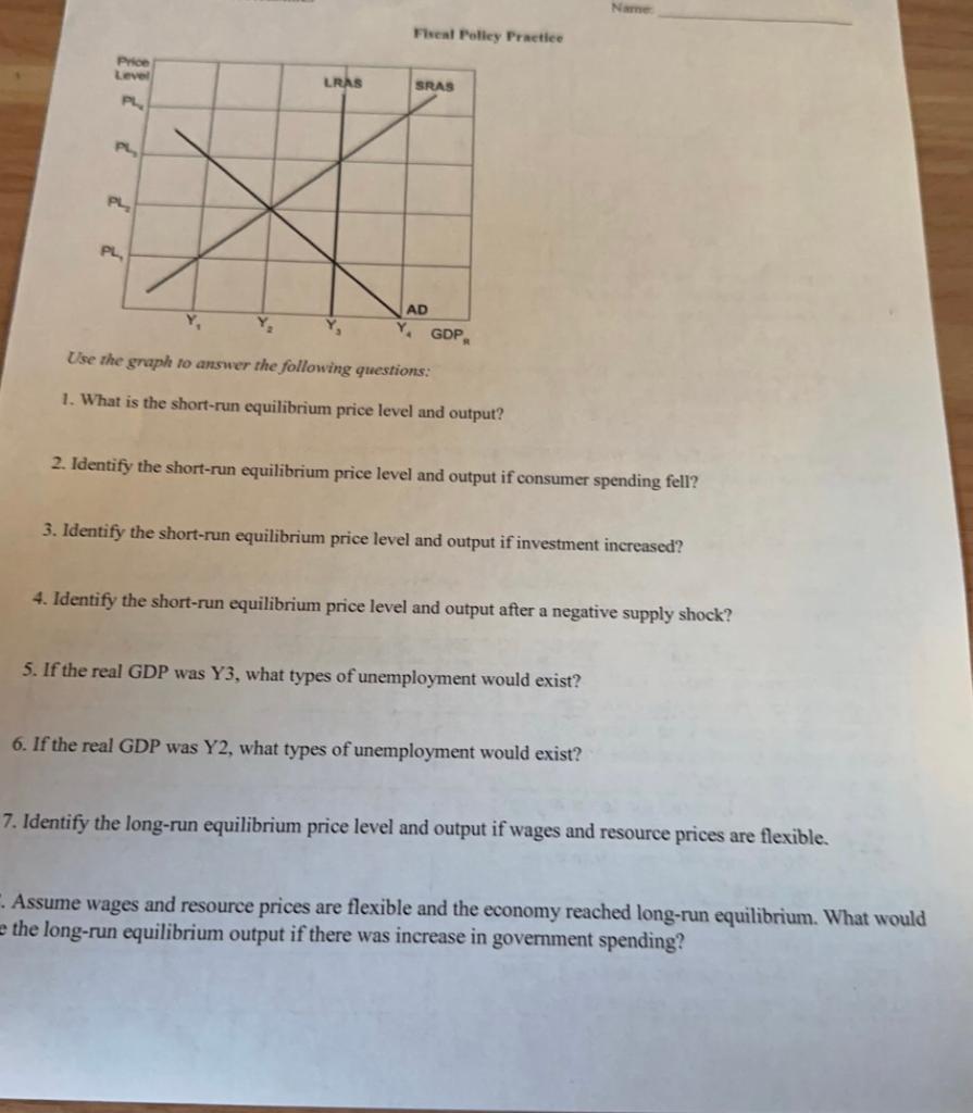 Solved Fiscal Folicy Fractice Use the graph to answer the | Chegg.com
