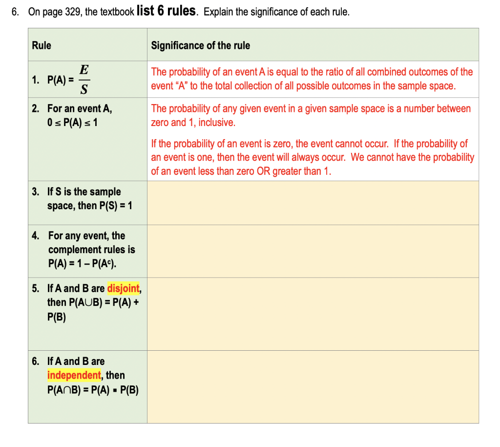 Solved 6. On page 329, the textbook list 6 rules. Explain | Chegg.com