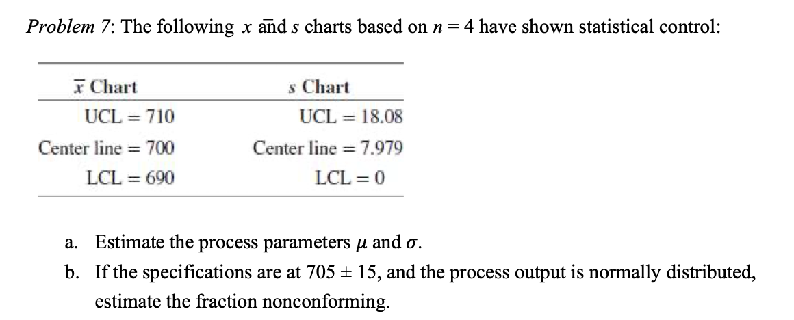 Solved Problem 7: The following x and s charts based on n=4 | Chegg.com