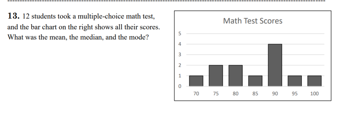 Solved Math Test Scores 13. 12 students took a | Chegg.com