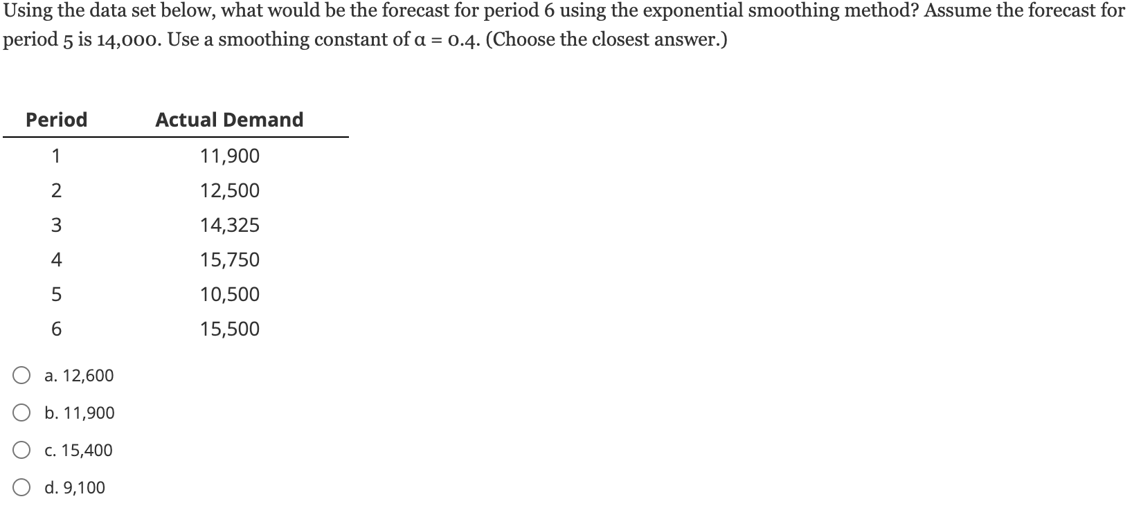 Solved Using the data set below, what would be the forecast | Chegg.com