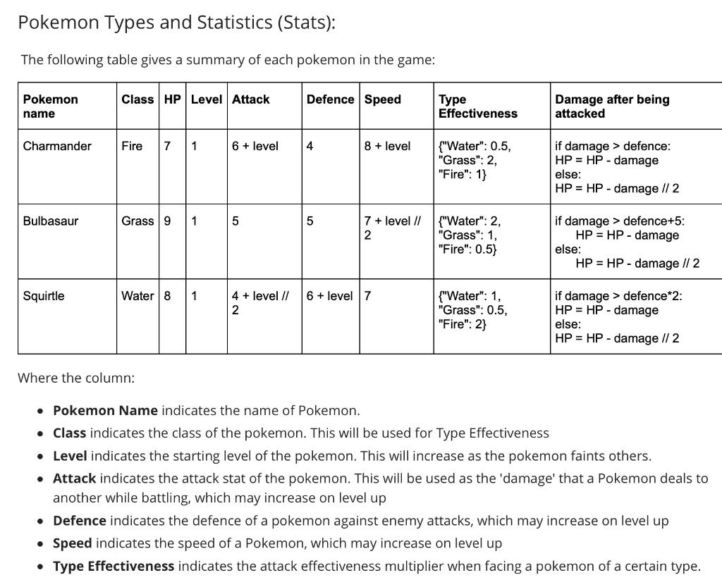Solved Pokemon Types and Statistics (Stats): The following | Chegg.com