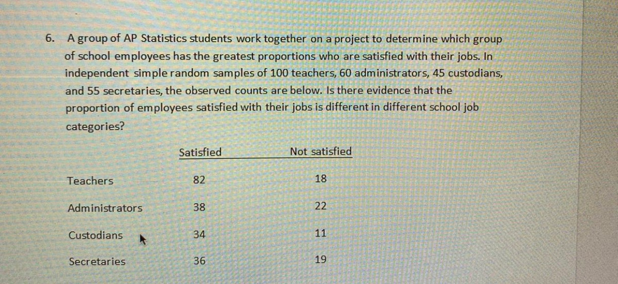 Solved 6. A group of AP Statistics students work together on | Chegg.com