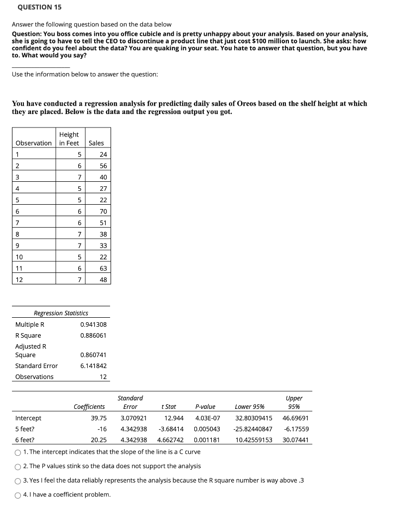 Solved QUESTION 15 Answer the following question based on | Chegg.com