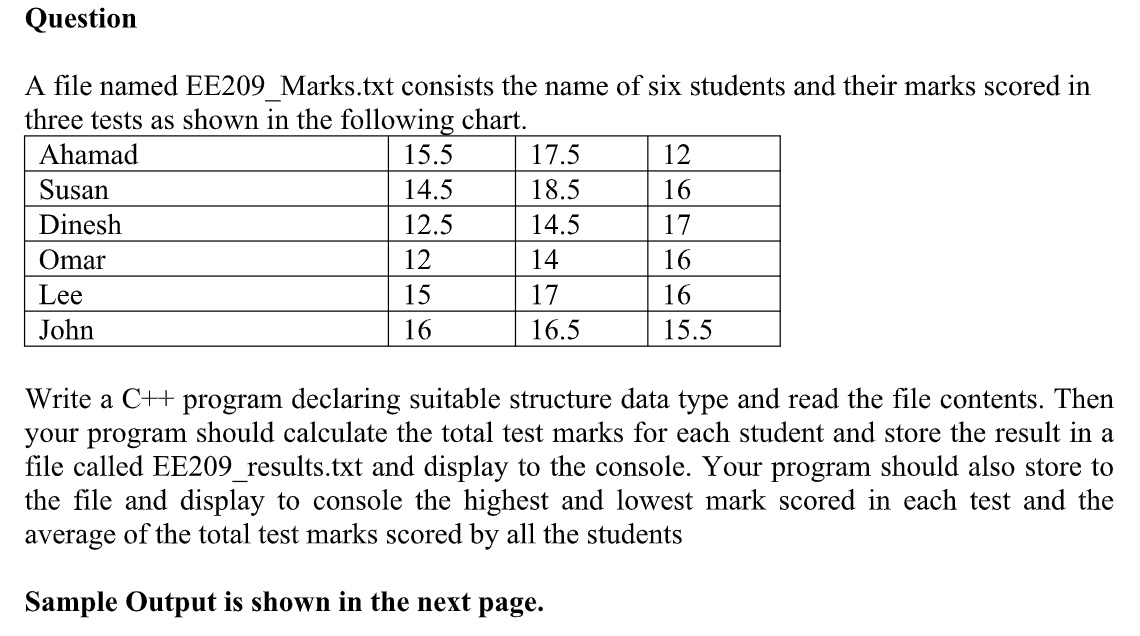 Solved Question A file named EE209_Marks.txt consists the | Chegg.com
