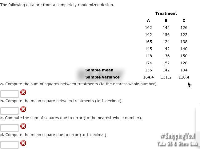 Solved The following data are from a completely randomized | Chegg.com