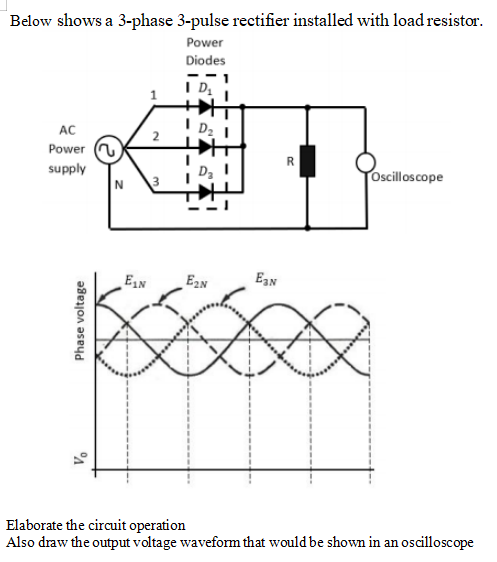 Solved Below shows a 3-phase 3-pulse rectifier installed | Chegg.com