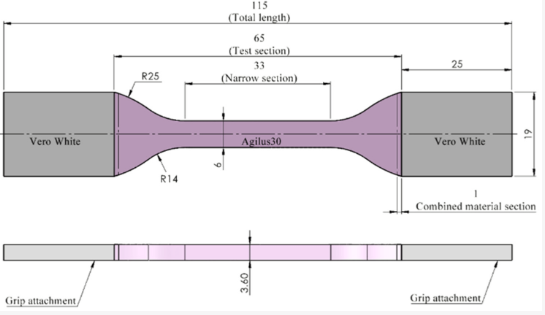 Solved What is the cross sectional area of the gage? (units | Chegg.com