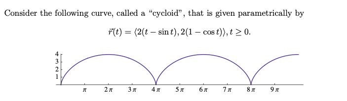 Solved Consider the following curve, called a "cycloid”, | Chegg.com