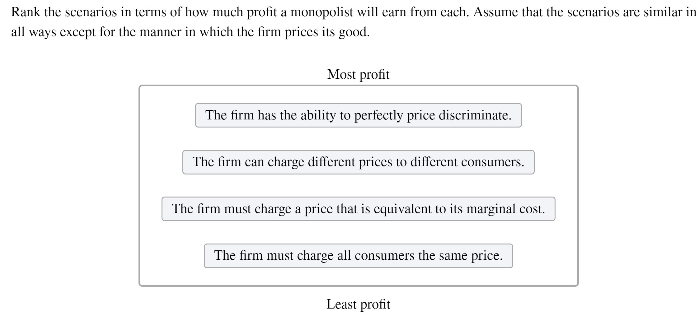Solved Rank the scenarios in terms of how much profit a | Chegg.com Solved Rank the scenarios in terms of how much profit a | Chegg.com