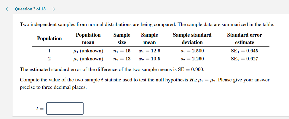 Solved Two independent samples from normal distributions are | Chegg.com