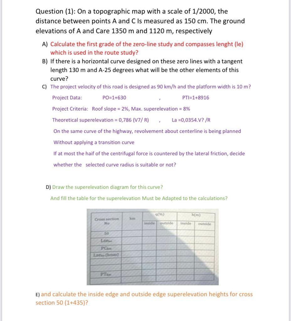 Solved Question (1): On a topographic map with a scale of | Chegg.com