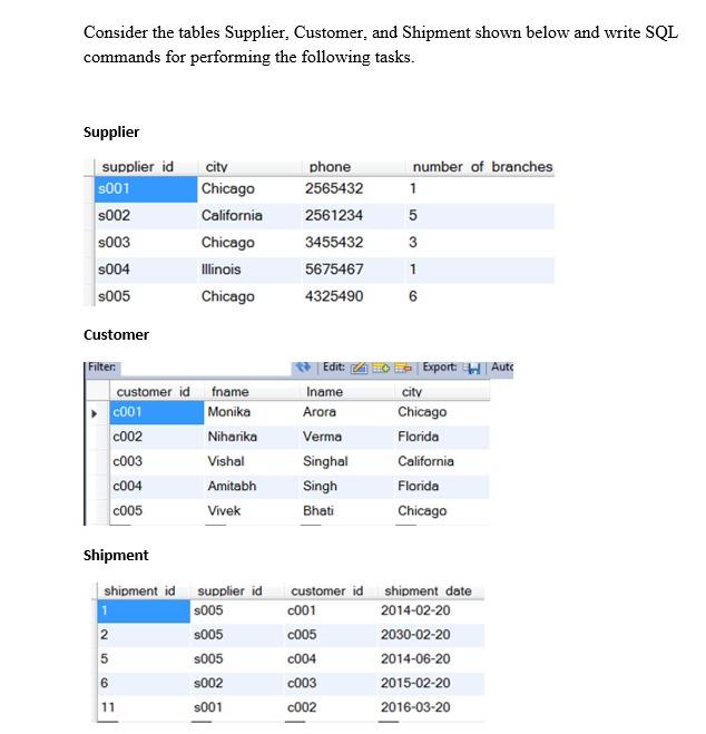 Solved 1- For the Supplier table, create a table with the | Chegg.com