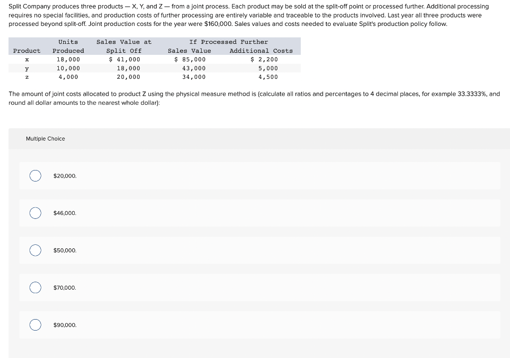 Solved Split Company produces three products −X,Y, and Z− | Chegg.com