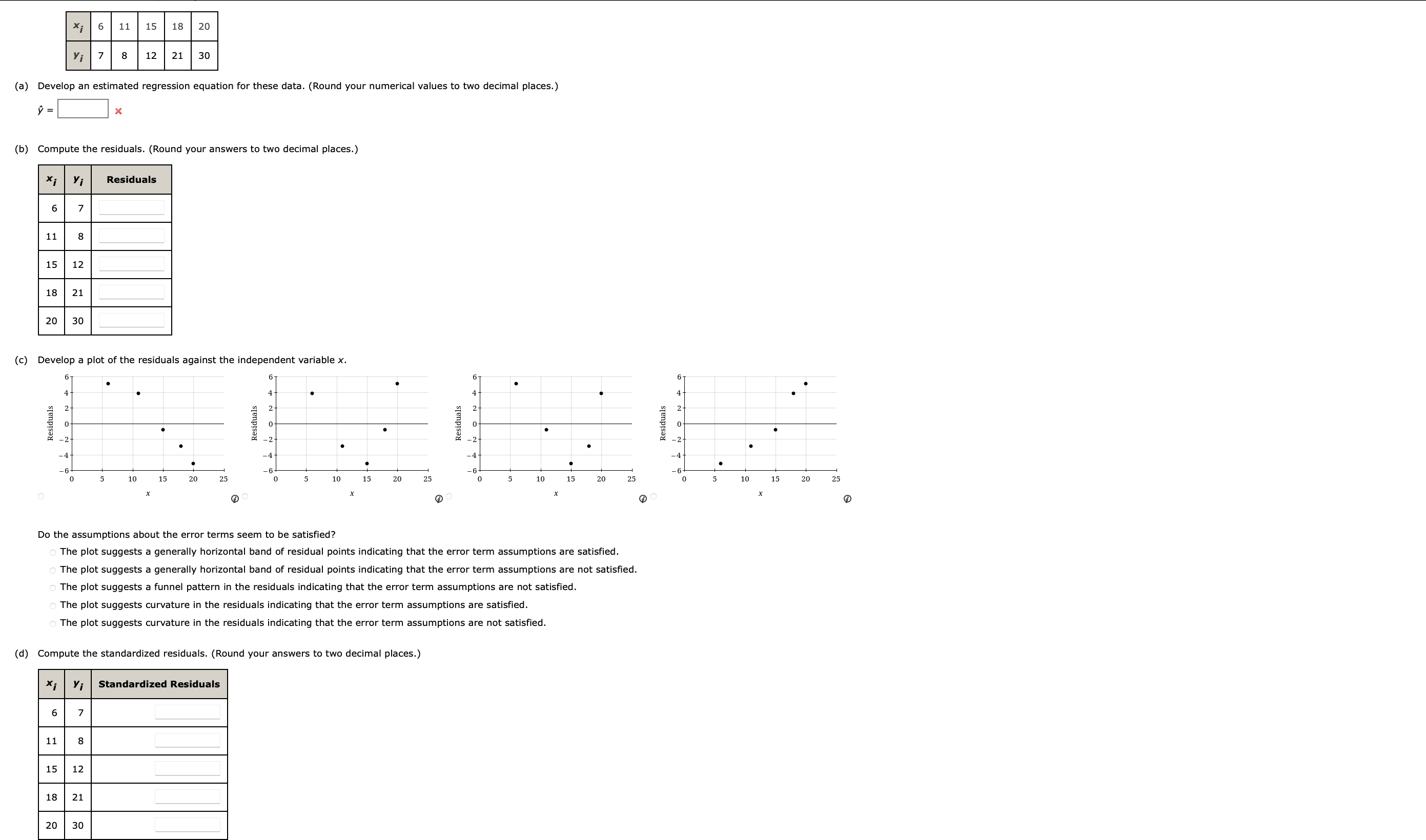 Solved A Develop An Estimated Regression Equation For 5593